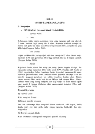 Askep Anak dengan ISPA | DOCX