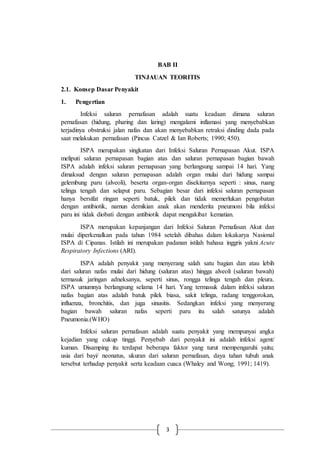 Askep Anak dengan ISPA | DOCX