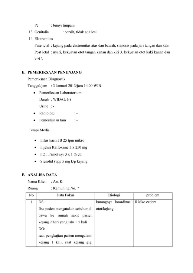 Askep anak kejang demam | DOCX