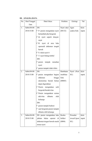 ASKEP KEL.MATERNITAS VK BOYOLALI.docx