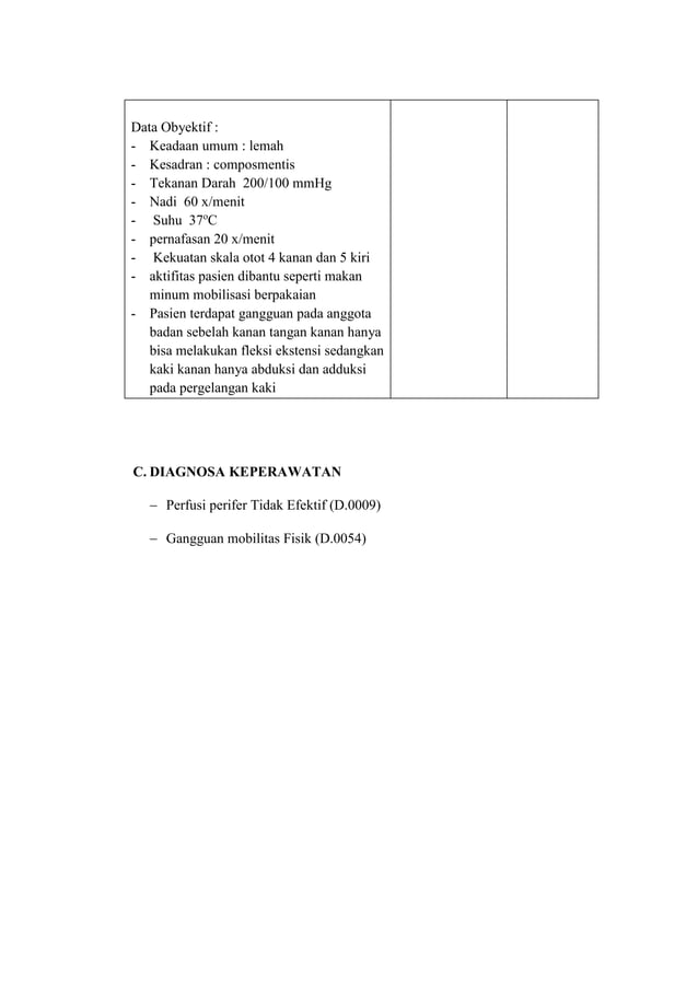 ASKEP KELOMPOK STROKE.docx