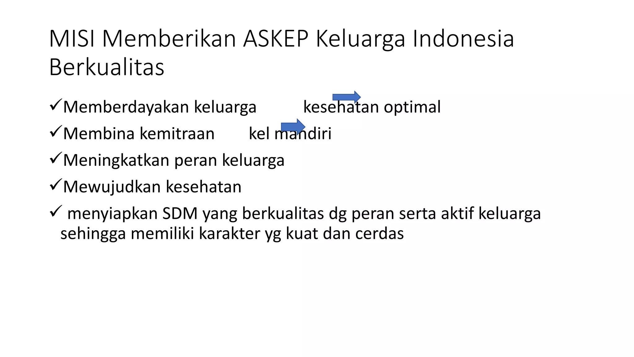 ASKEP KELUARGA.pptx