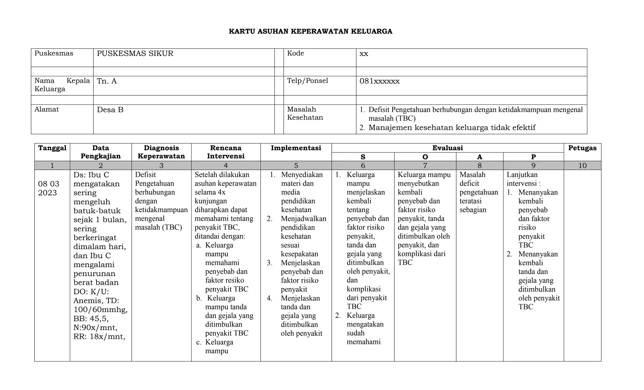 contoh ASKEP KELUARGA tugas pelatihan.docx