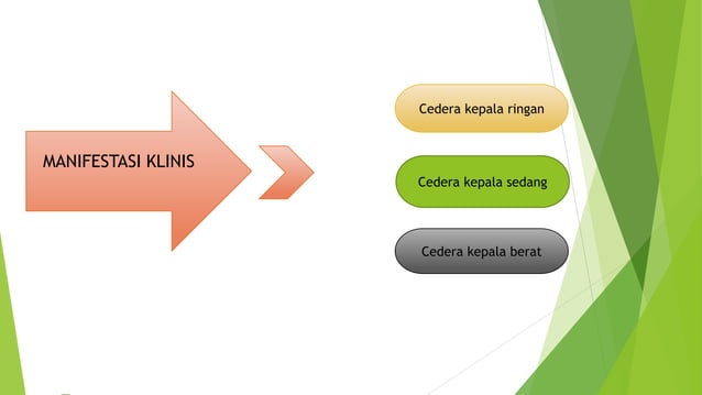 Asuhan Keperawatan KLIEN DENGAN TRAUMA CAPITIS. | PPT