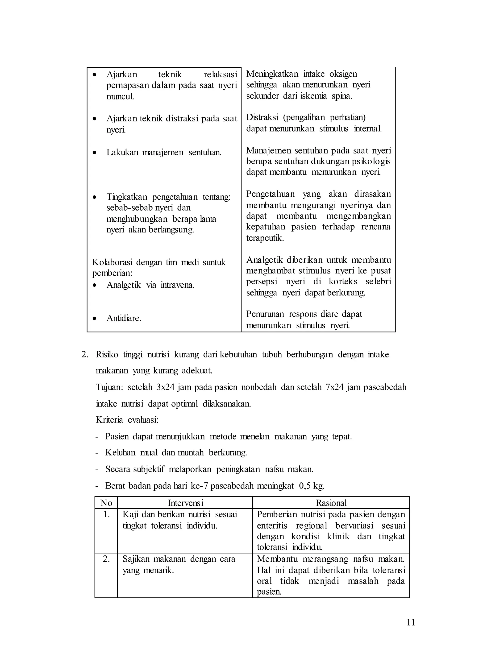 Askep kolitis | DOCX