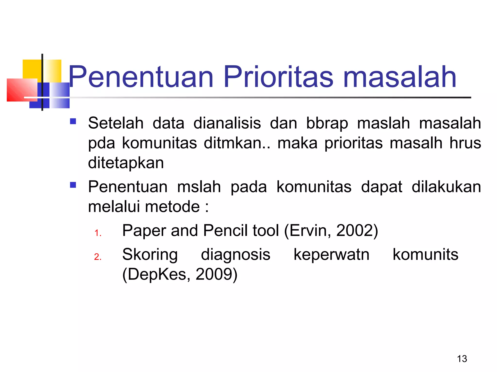 Askep komunitas | PPT
