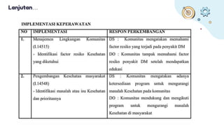 ASKEP KOMUNITAS DM KEL 7.pptx