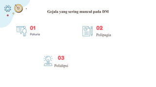 ASKEP KOMUNITAS DM KEL 7.pptx