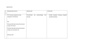 askep komunitas Terintegrasi PISPK.docx | Free Download