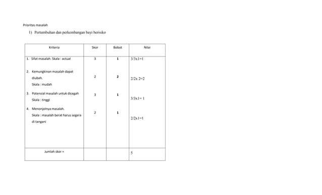 askep komunitas Terintegrasi PISPK.docx