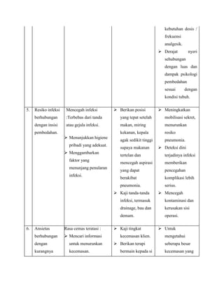 Askep Labiopalatoskisis | PDF