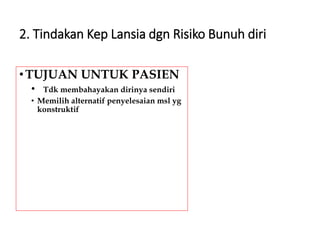 Askep Lansia Depresi.ppt