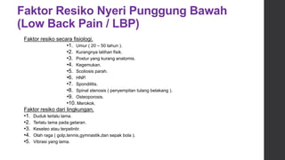 Askep low back pain indah zen | PPT
