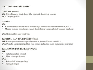 ASUHAN KEPERAWATAN MENINGITIS PADA ANAK SS | PPT