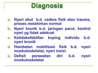 ASKEP NYERI.ppt