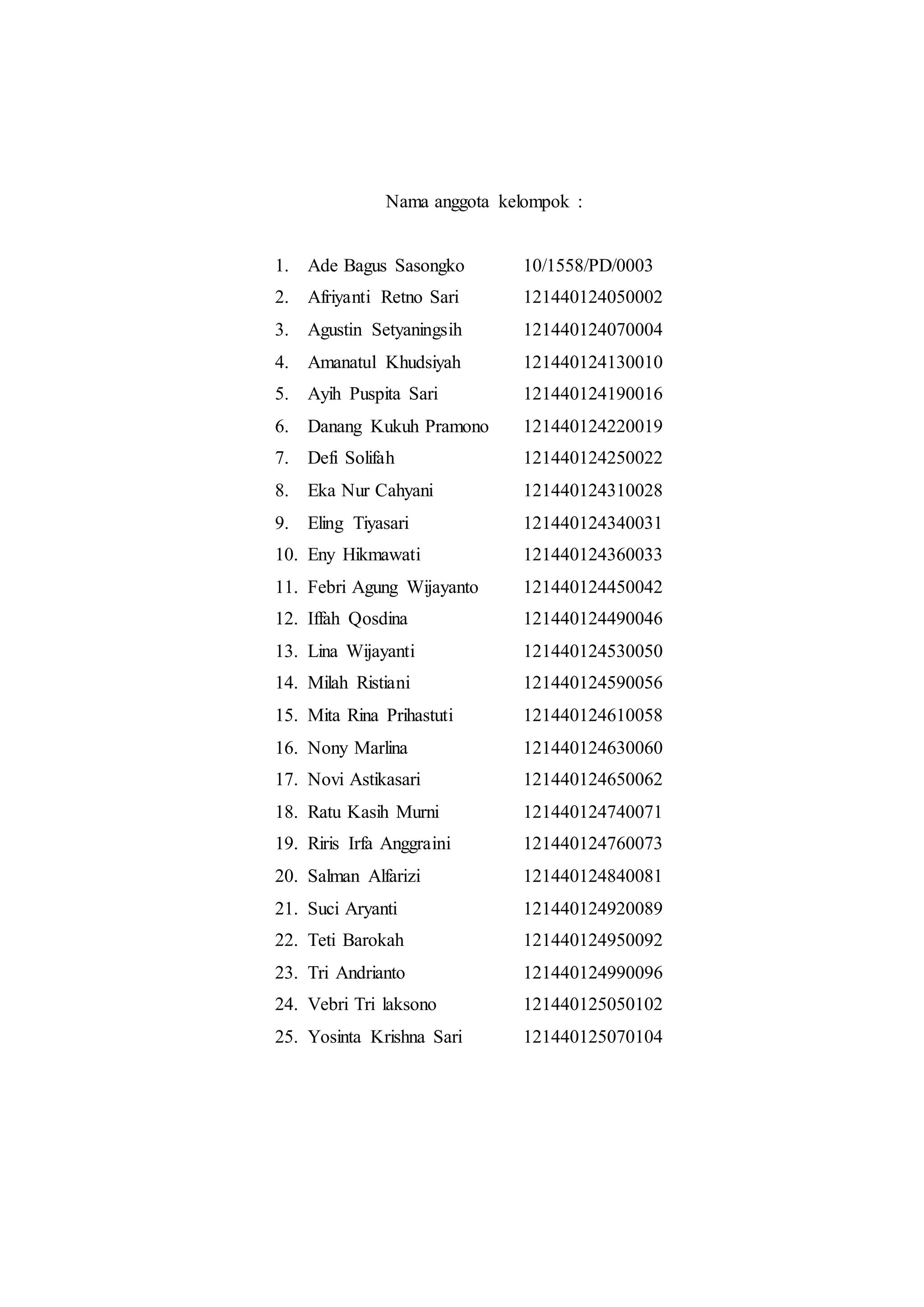 Askep oma omk | DOCX