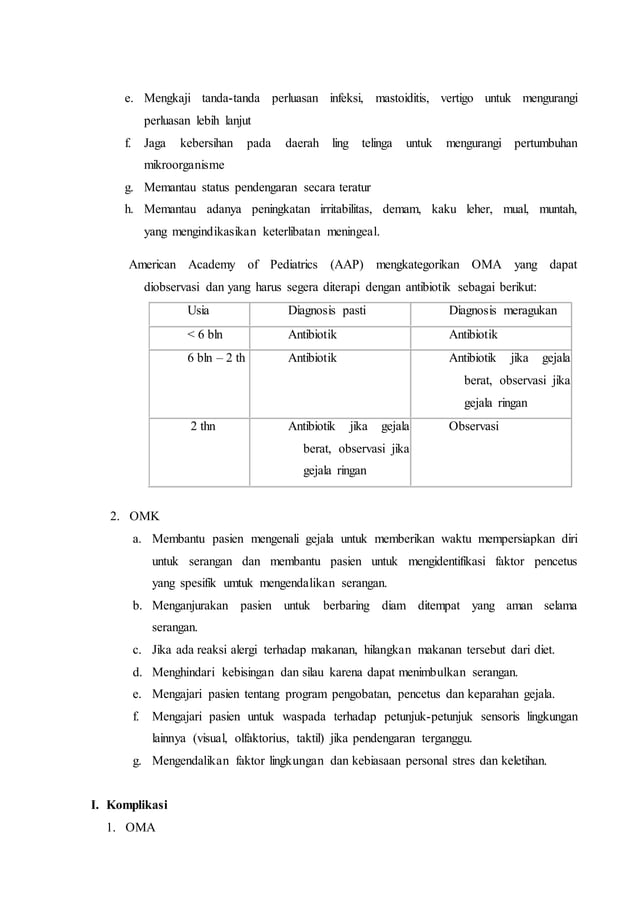 Askep oma omk | DOCX