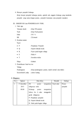 Askep oma omk | DOCX