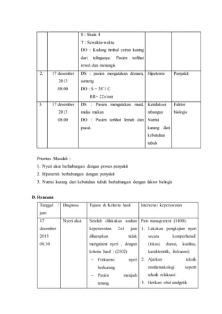 Askep oma omk | DOCX