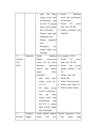 Askep oma omk | DOCX