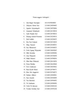 Askep oma omk | DOCX