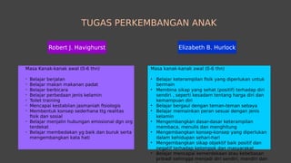 Askep pada agregat anak | PDF