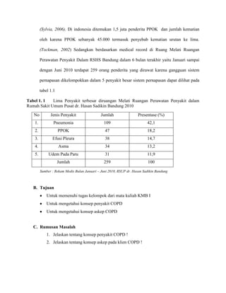 Askep pada pasien ppok Akper pemkab muna | PDF