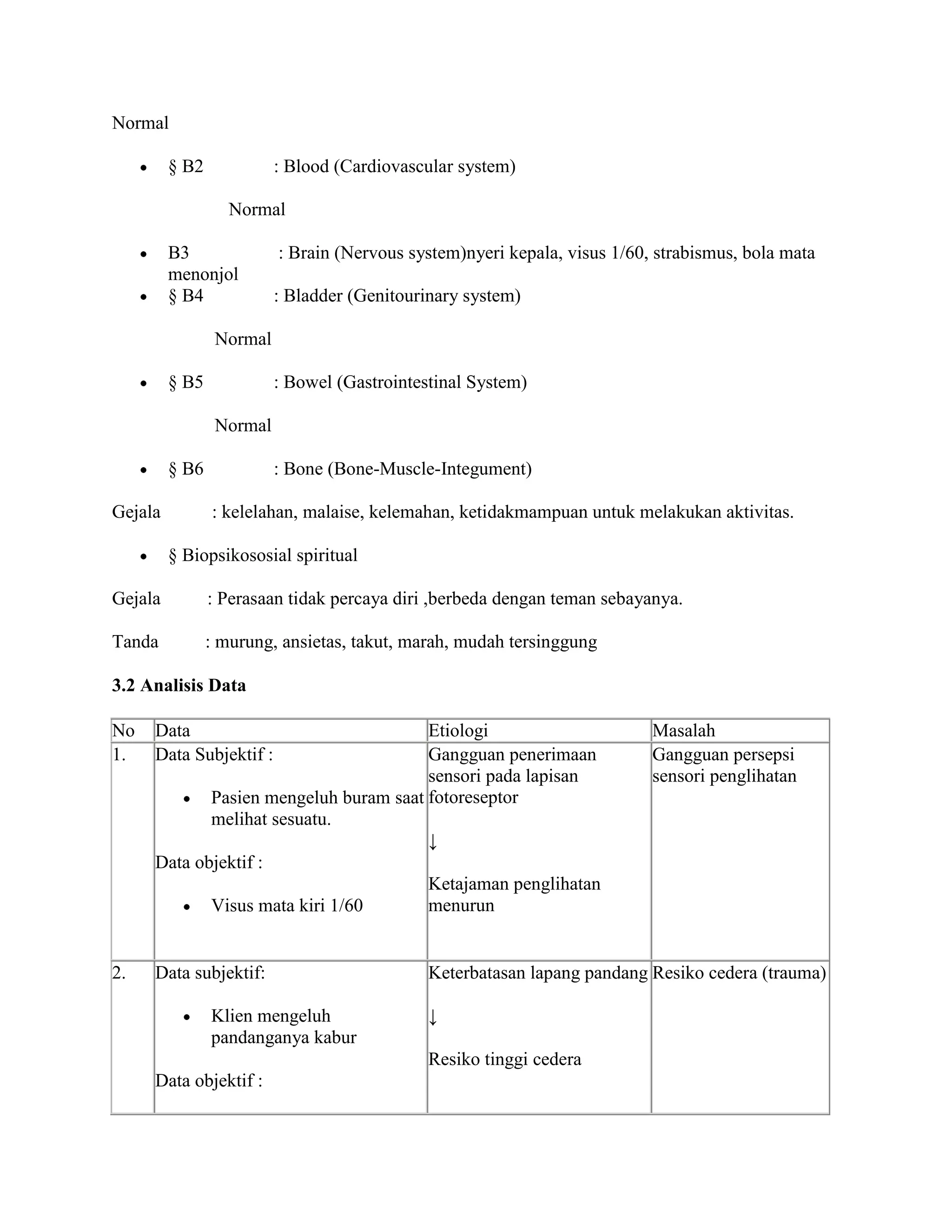 Askep rentina blostama AKPER PEMKAB MUNA | DOCX