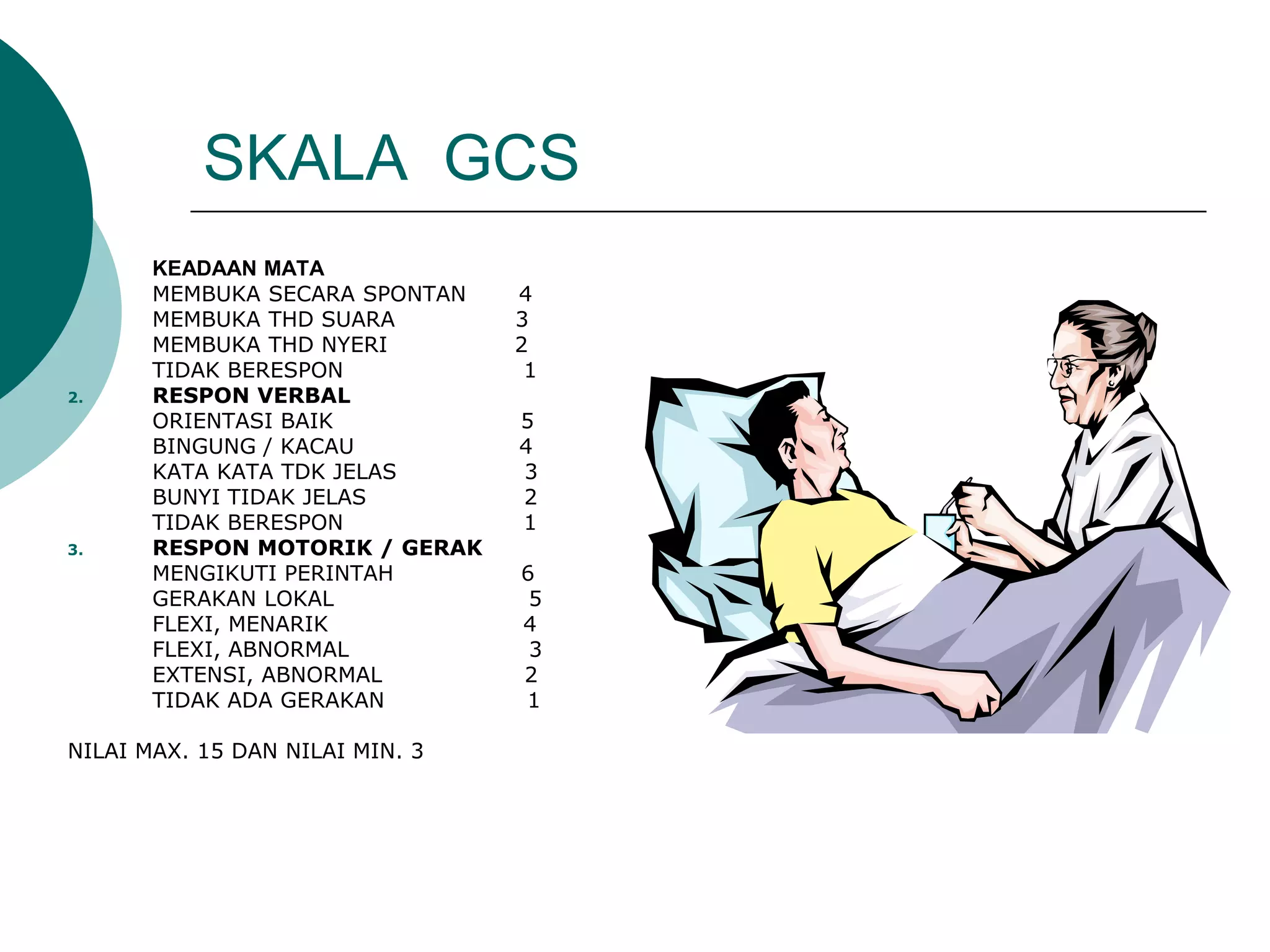 ASKEP SISTEM NEUROLOGI.ppt