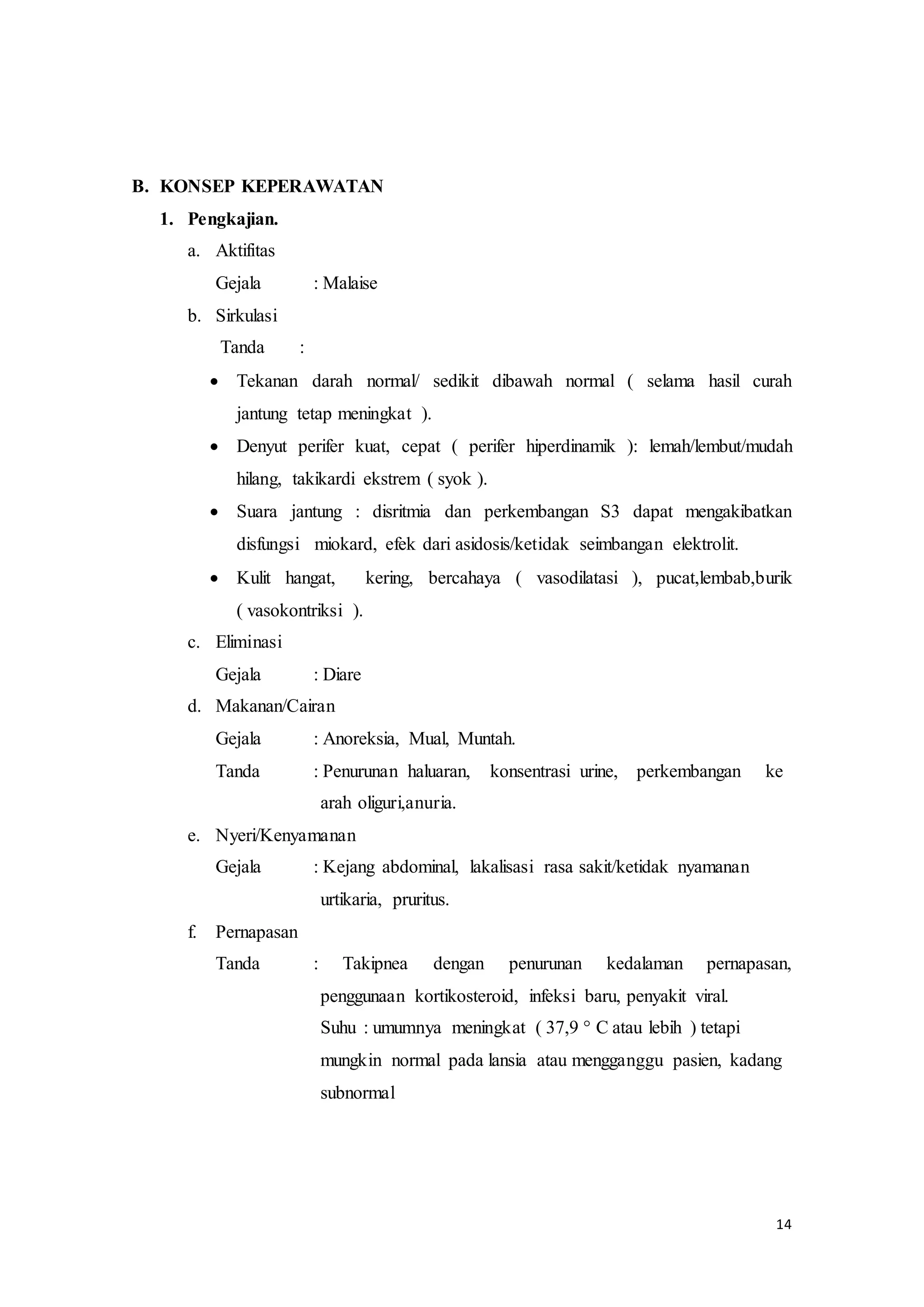 Askep syok hipovolemik | DOCX