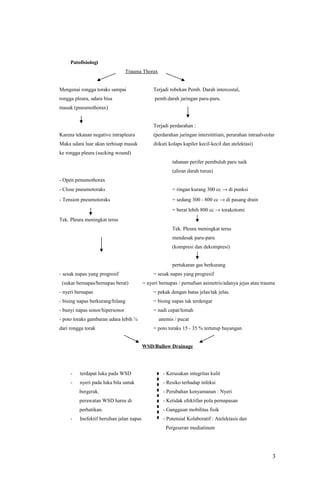 Askep trauma thorax | DOC