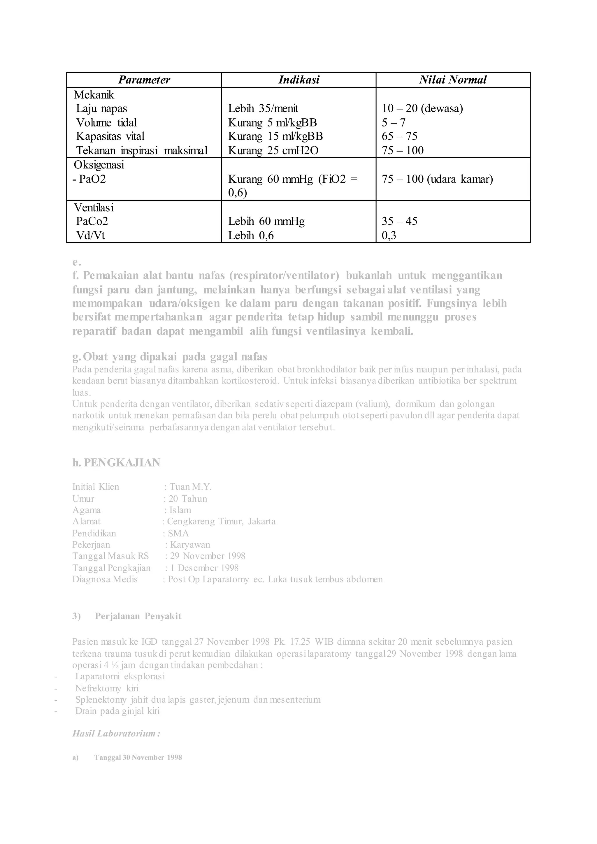 Askep trauma tusuk | DOCX