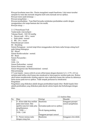 Askep tumor mata | DOCX