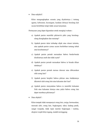 Asuhan Keperawatan Waham_pada pasien sakit jiwa | PDF