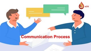 "English Communication" | PPTX