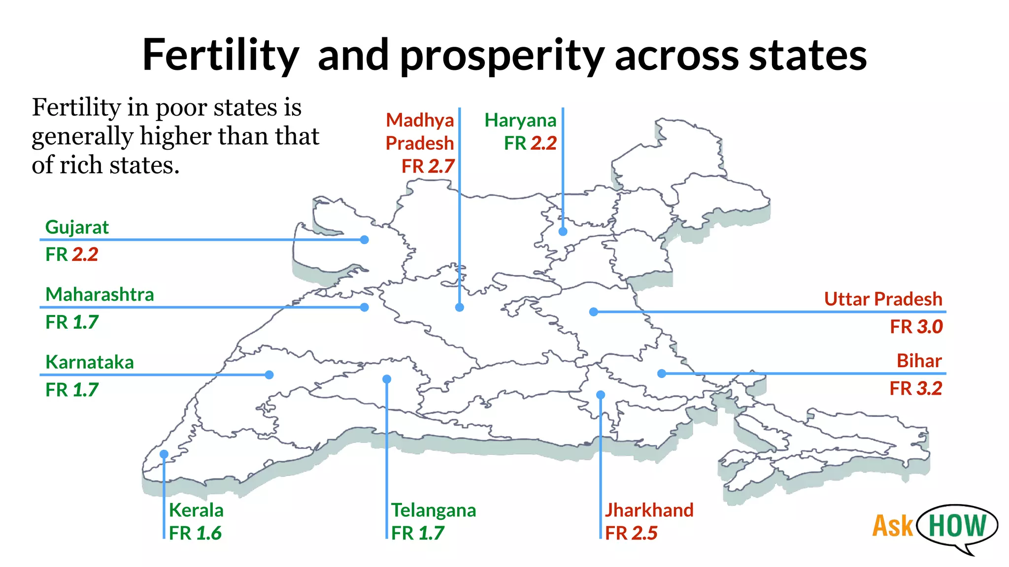 Understanding India through it's population numbers | PDF | Infertility ...