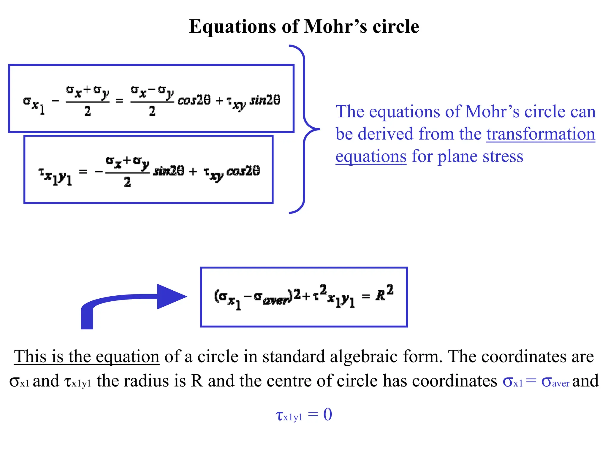 MOHRSCIRCLE9878787788888888888888888.ppt