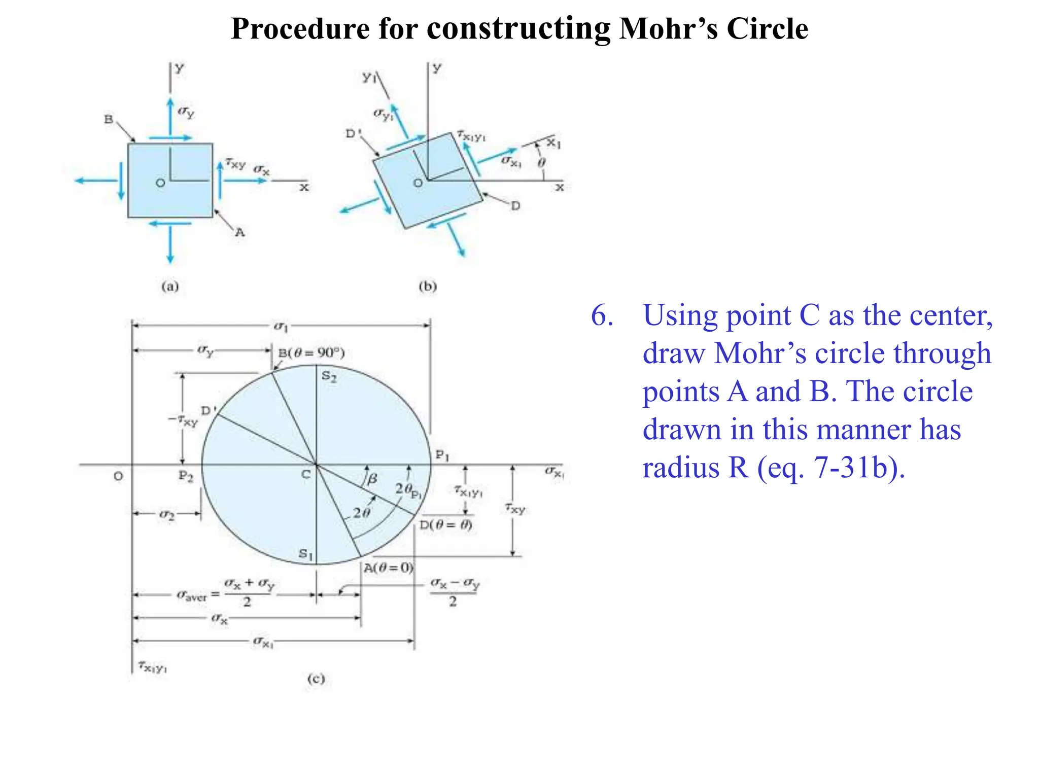 MOHRSCIRCLE9878787788888888888888888.ppt