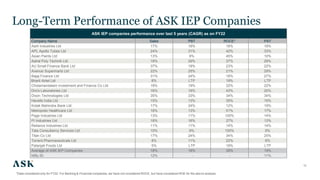 ASK IEP Brief PPT - Oct 22.pdf