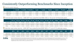 ASK IEP Brief PPT - Oct 22.pdf