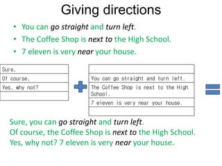 asking-and-giving-directions.pptx | Grocery Shopping | Shopping