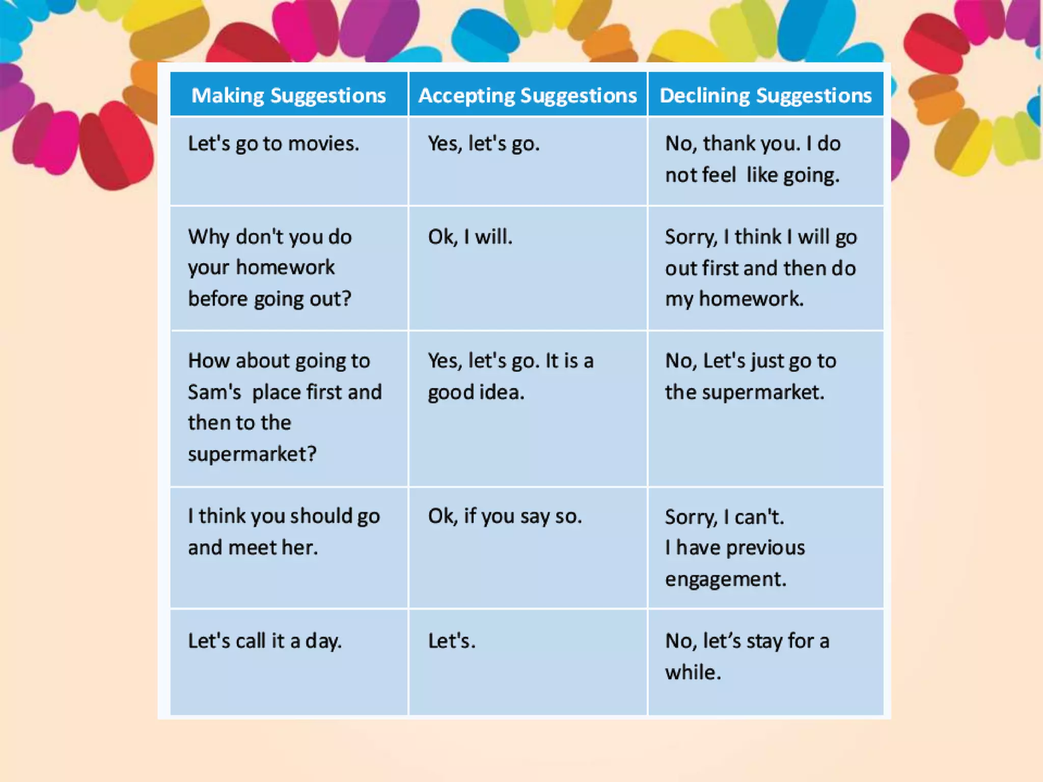 asking-and-giving-suggestion.pptx