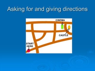 asking for direction and giving direction | PPT
