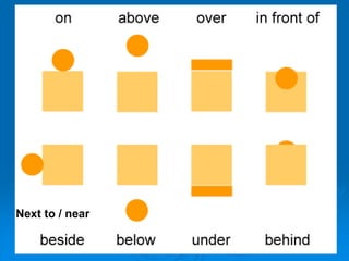 asking for direction and giving direction | PPT