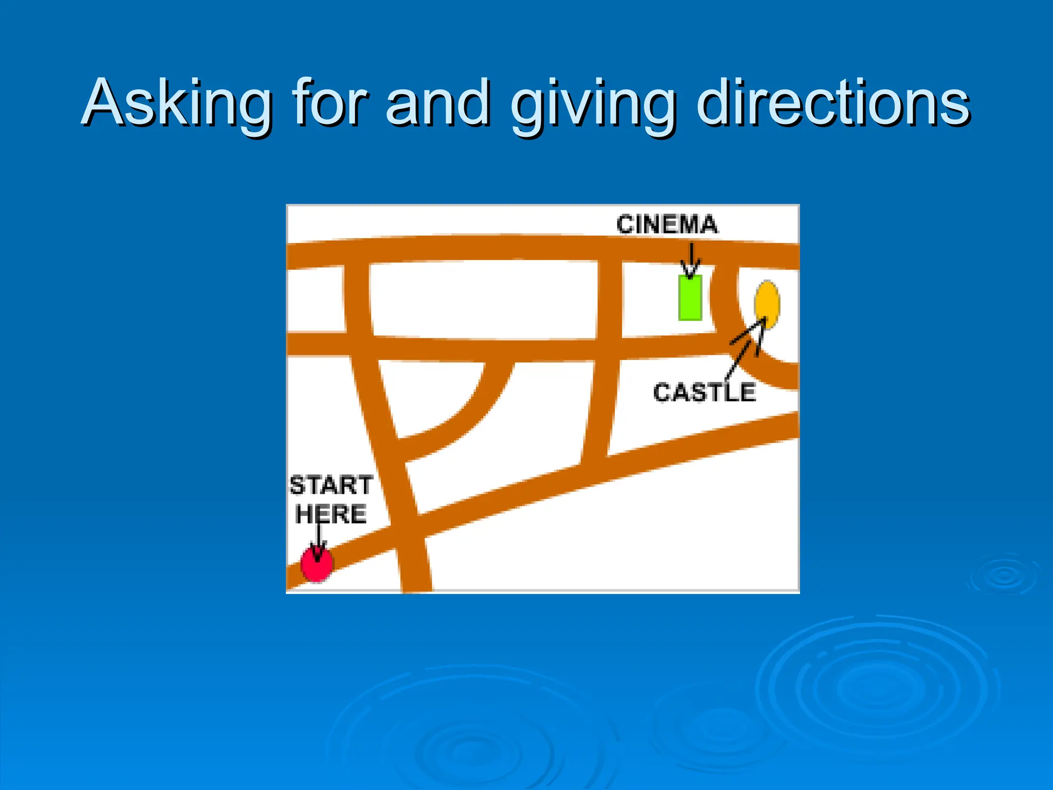 materi power point askin-for-and-giving-directions.ppt