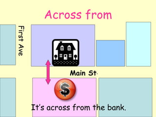 asking-for-directions_29726.ppt
