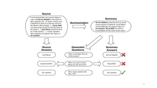 Asking and answering questions to evaluate the factual consistency of ...