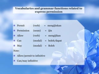 Asking and getting permission | PPT