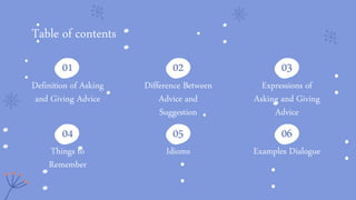 Group 7_Asking and Giving Advice | PPT