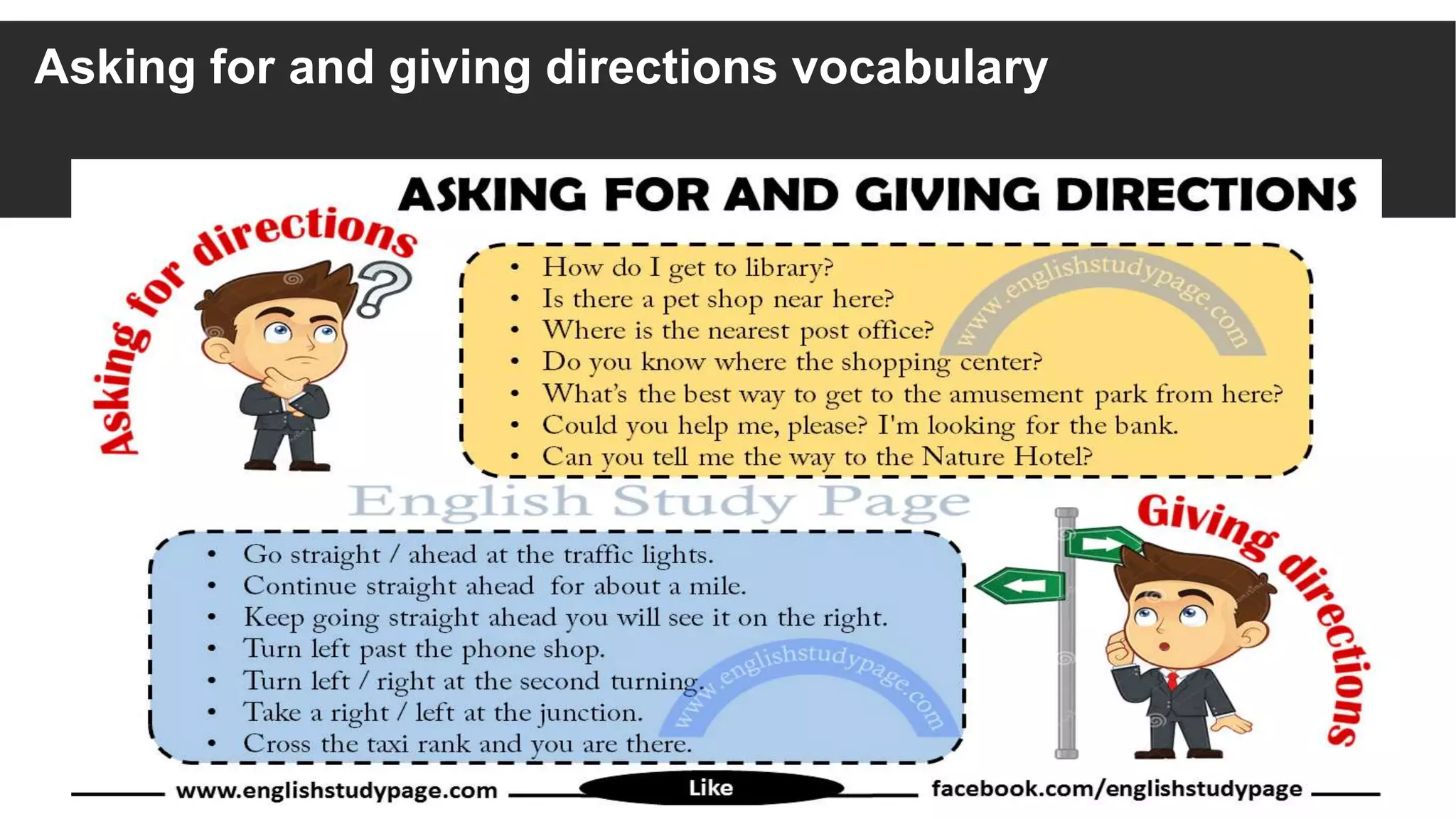 Asking and giving direction | PPTX